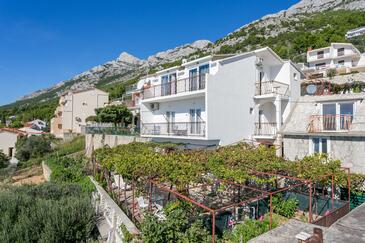 Apartments By The Sea Pisak (Omiš) - 18141 - Brač